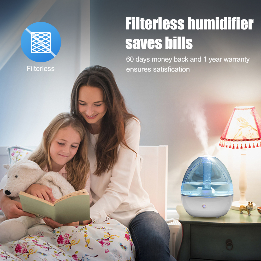 Air Humidifier, Air Humidifier Products, Air Humidifier Manufacturers ...